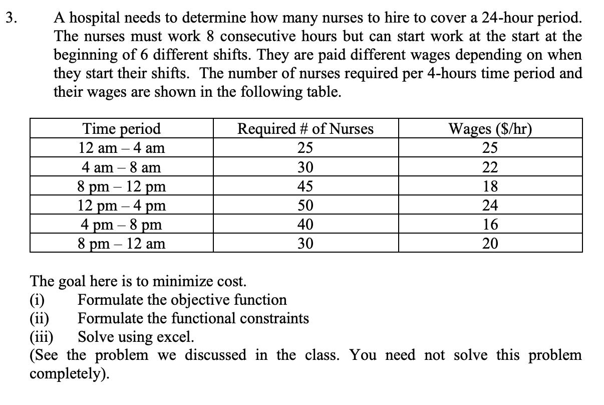 Solved A hospital needs to determine how many nurses to hire | Chegg.com