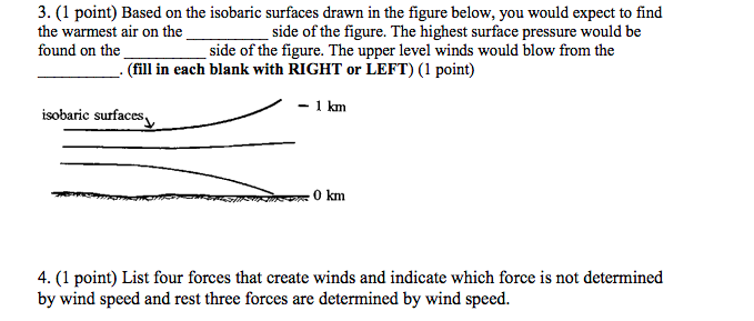 Solved 3. (1 point) Based on the isobaric surfaces drawn in | Chegg.com