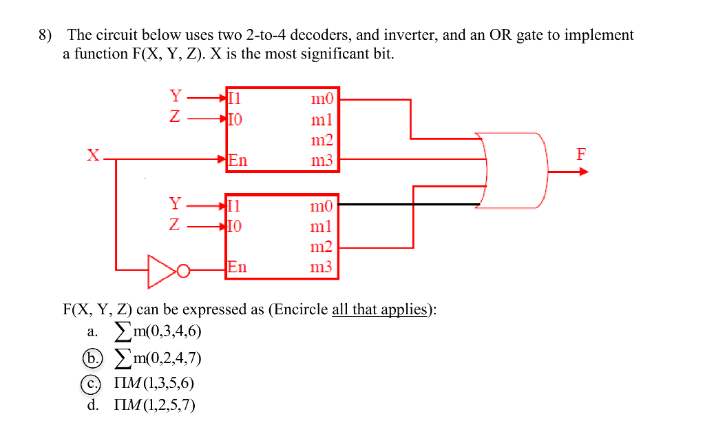 Solved The circuit below uses two 2-to-4 decoders, and | Chegg.com