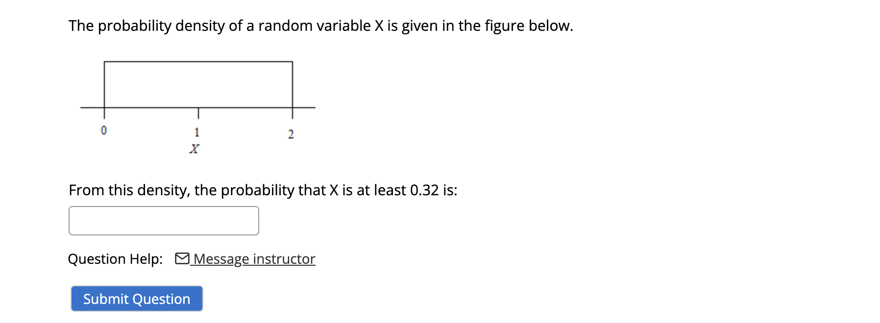 Solved The probability density of a random variable X is | Chegg.com