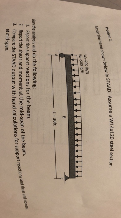 Solved wn below in STAAD. Assume a W14x120 steel s S Model | Chegg.com