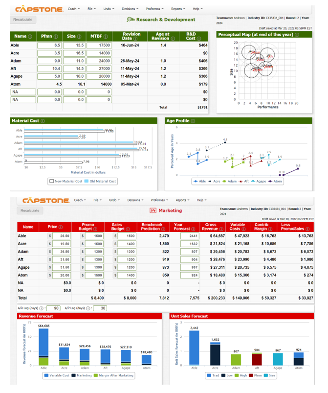 I need help with Capsim Round 3 R&D, Marketing, | Chegg.com
