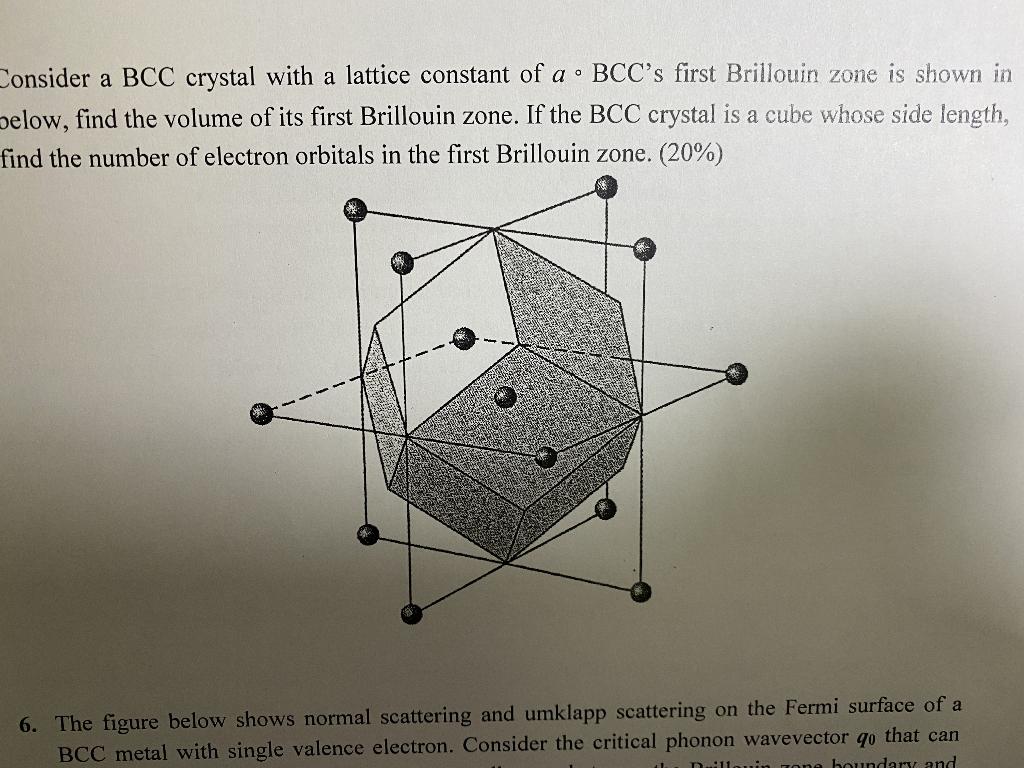 Solved Consider a BCC crystal with a lattice constant of a · | Chegg.com