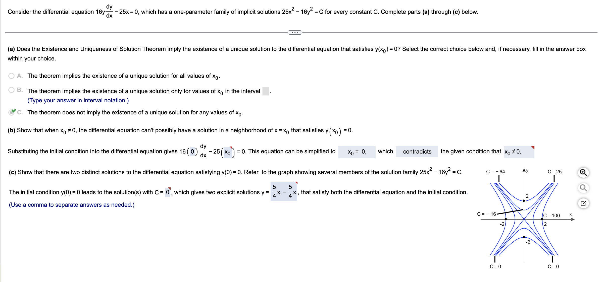 Solved Substituting the initial condition into the | Chegg.com