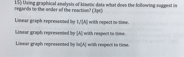 Solved Using graphical analysis of kinetic data what does | Chegg.com