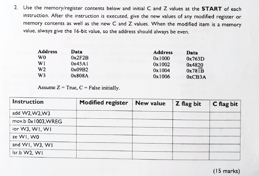 Solved 2. ﻿Use the memory/register contents below and | Chegg.com