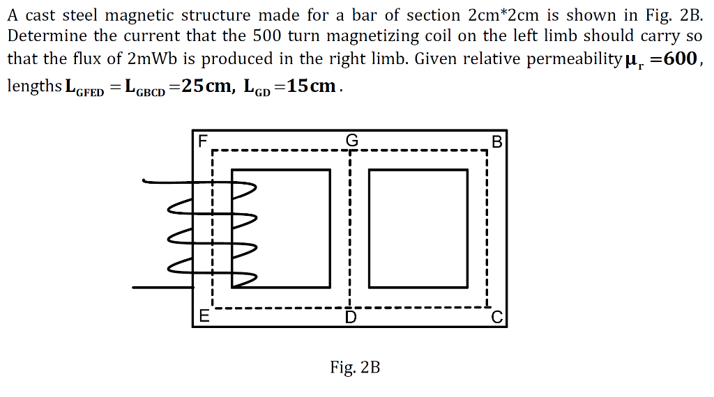 Solved A cast steel magnetic structure made for a bar of | Chegg.com