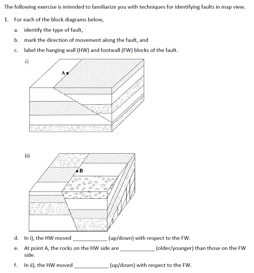 Solved The following exercise is intended to familiarize you | Chegg.com