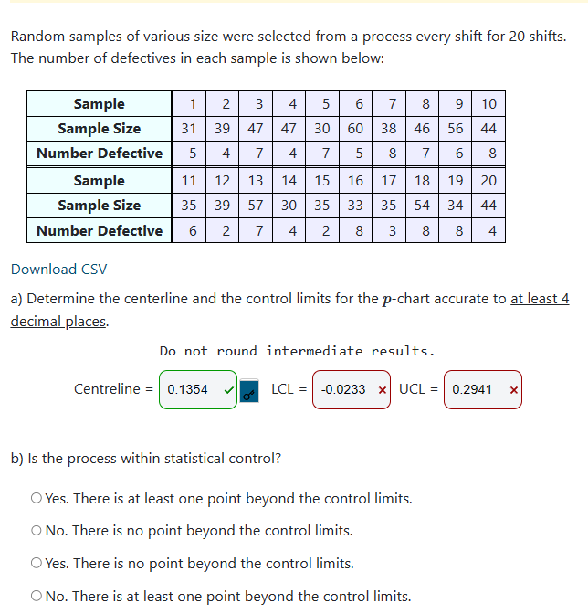 Solved Random samples of various size were selected from a | Chegg.com