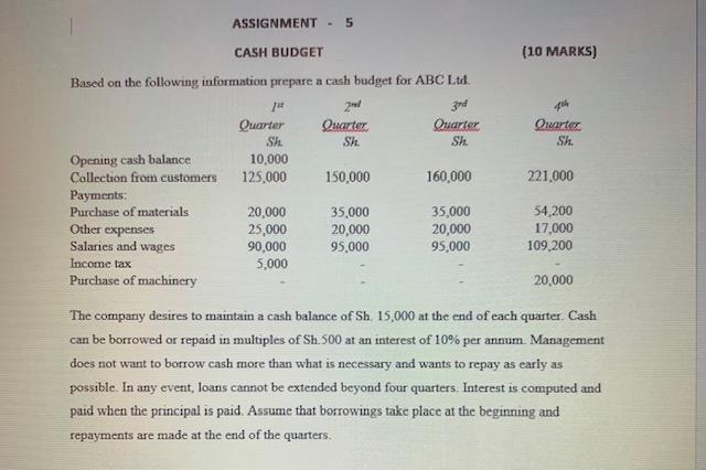 Solved ASSIGNMENT 5 CASH BUDGET (10 MARKS) 2 Ouarter Sh. | Chegg.com