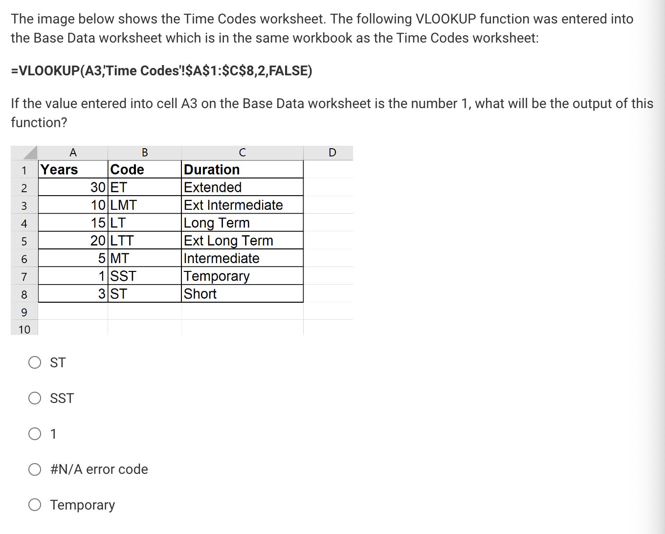 Solved The image below shows the Time Codes worksheet. The | Chegg.com