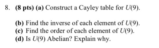 Solved Construct a Cayley table for U(9). Find the inverse | Chegg.com