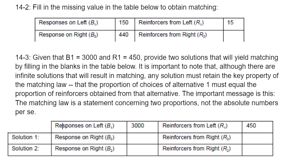 14-2: Fill in the missing value in the table below to | Chegg.com