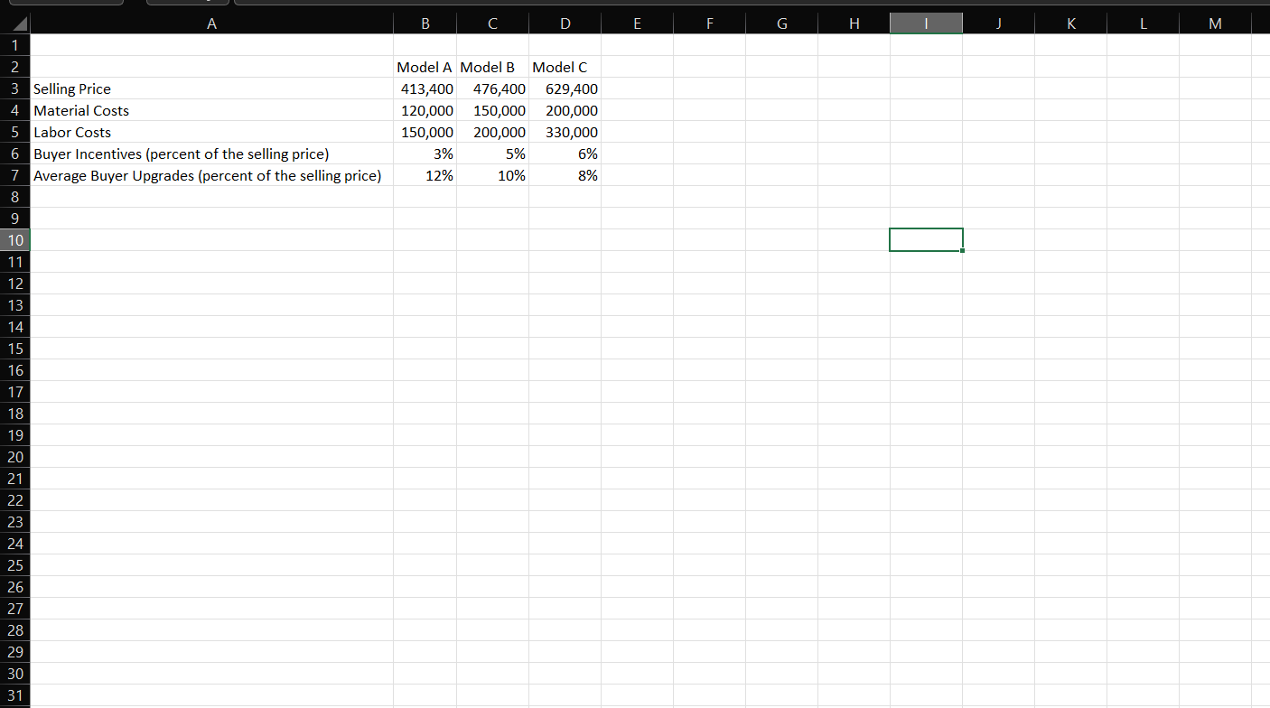 Solved Righettl Homes, a custom home bullder In Arlzona, Is | Chegg.com