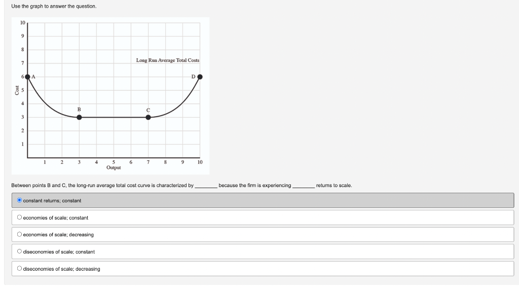 Solved Use the graph to answer the question. Between points | Chegg.com
