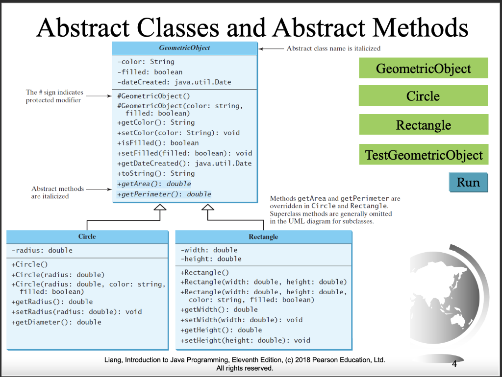 Solved Review of Chapter 13. - Abstract Classes and | Chegg.com