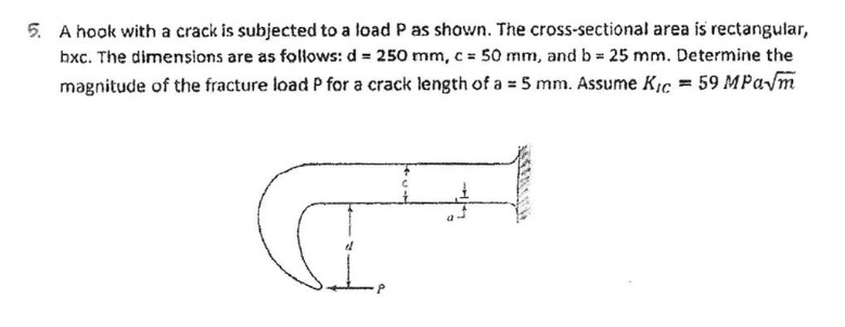 Solved 5. A hook with a crack is subjected to a load P as | Chegg.com