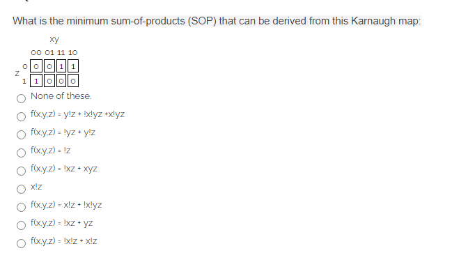 Solved What is the minimum sum-of-products (SOP) that can be | Chegg.com