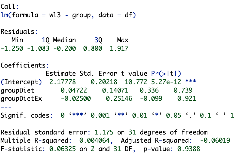 Solved Researchers conducted an experiment to learn the | Chegg.com