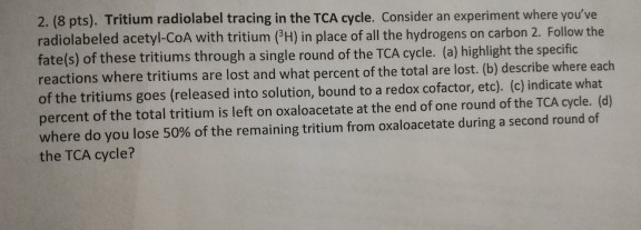 Solved 2. (8 pts). Tritium radiolabel tracing in the TCA | Chegg.com