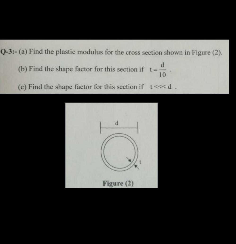 Solved Q-3:- (a) Find the plastic modulus for the cross | Chegg.com