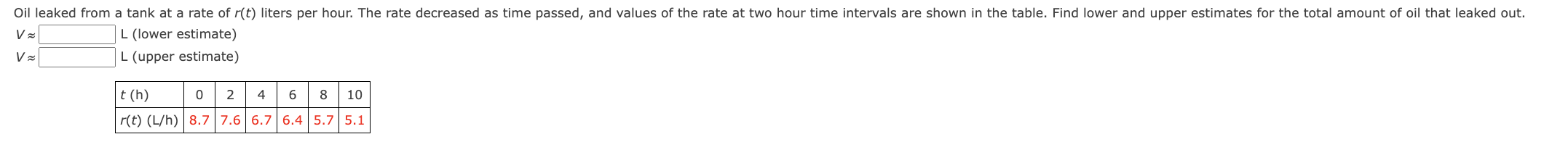 Solved V≈ L (lower estimate) V≈ L (upper estimate) | Chegg.com