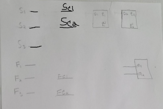 Solved Problem 1The elevator Let us assume we want to design | Chegg.com