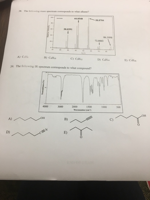 Solved The following mass spectrum corresponds to what | Chegg.com