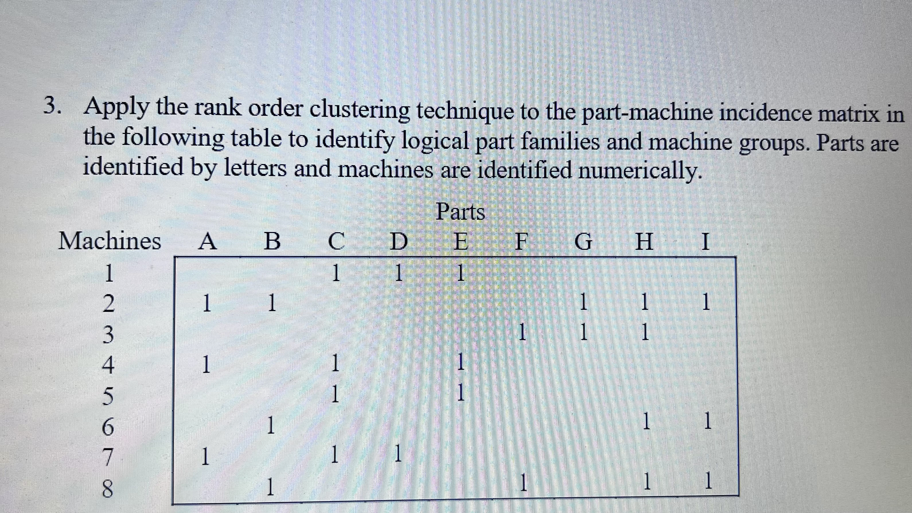 Solved 3. Apply the rank order clustering technique to the | Chegg.com