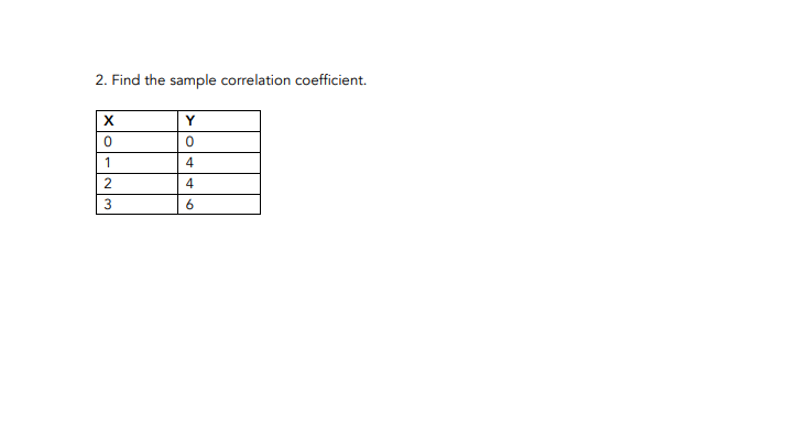 Solved 2. Find the sample correlation coefficient. | Chegg.com