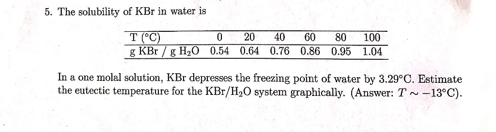 Solved 5. The solubility of KBr in water is T (OC) 0 20 40 | Chegg.com