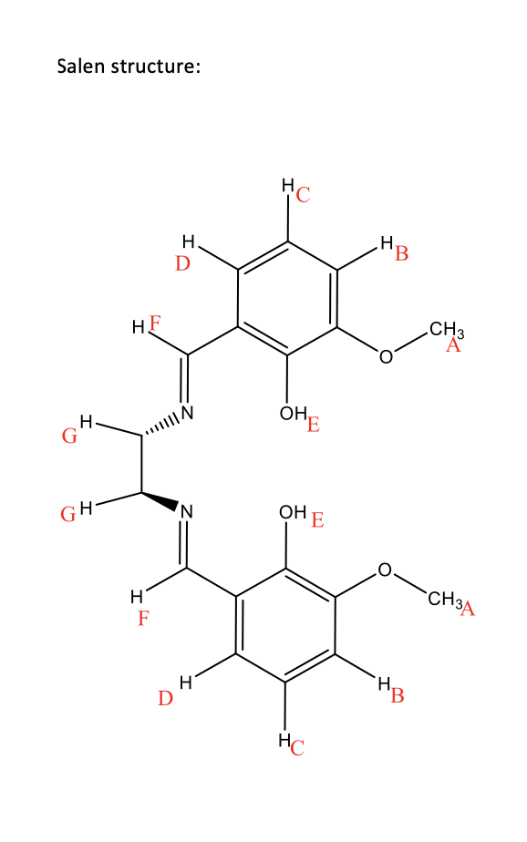 Solved Look at the salen structure and NMRs (attached) for | Chegg.com