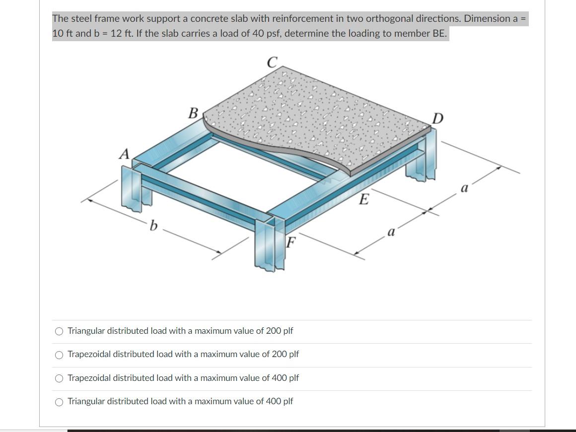 Solved The steel frame work support a concrete slab with | Chegg.com