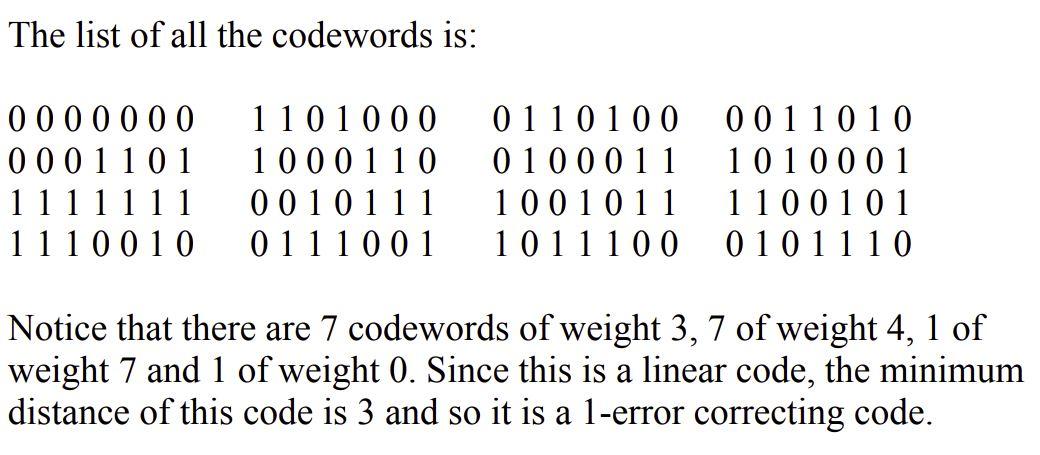 Solved The list of all the codewords is: 0000000 1101000 | Chegg.com