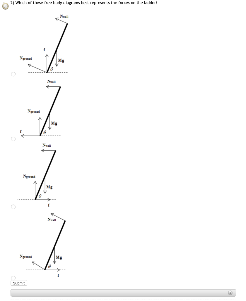 Solved A ladder, length L, with mass M, leans against a | Chegg.com