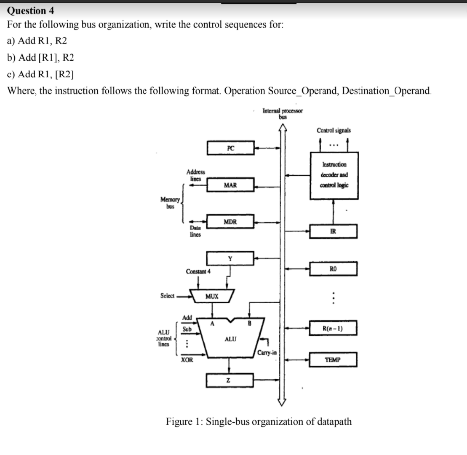 Solved Question 4 For the following bus organization, write | Chegg.com