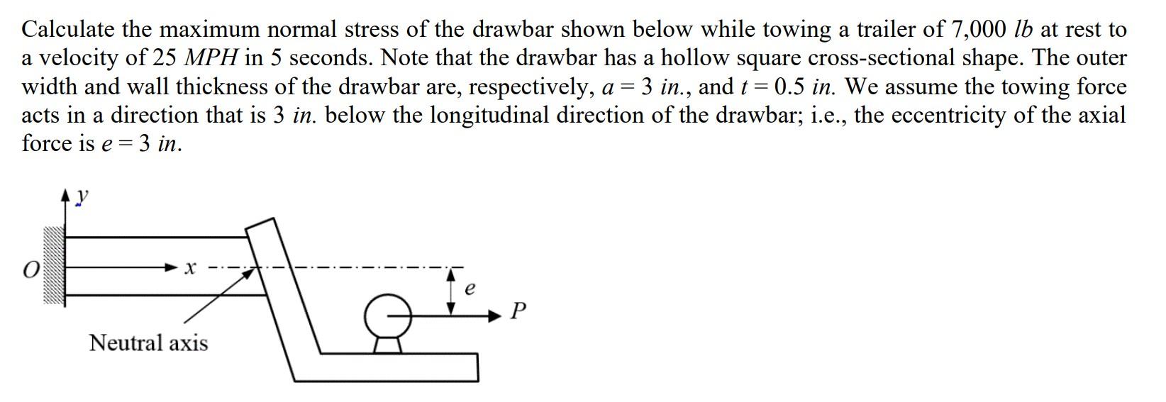 Solved Calculate the maximum normal stress of the drawbar | Chegg.com