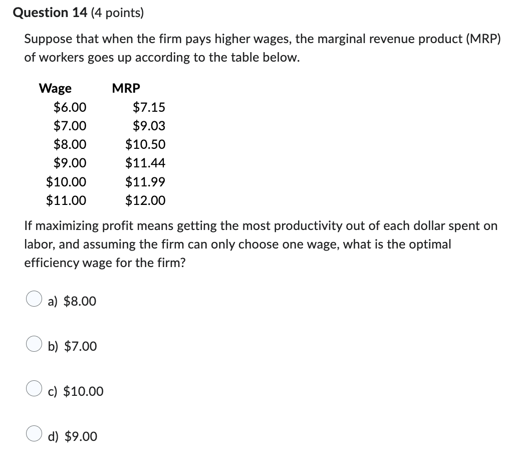 Solved Question 14 (4 points)\\nSuppose that when the firm | Chegg.com