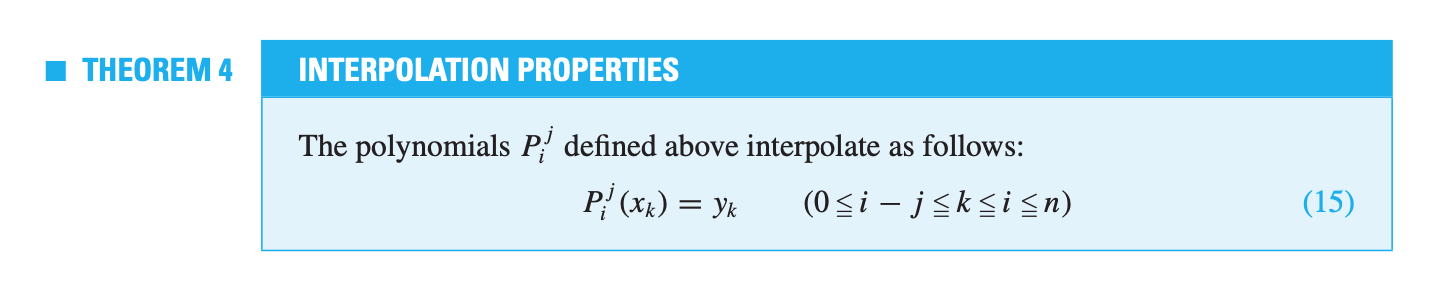 Solved Understand the divided differences table for | Chegg.com
