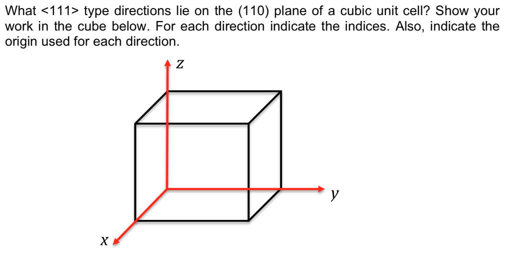 Solved What type directions lie on the (110) plane of | Chegg.com