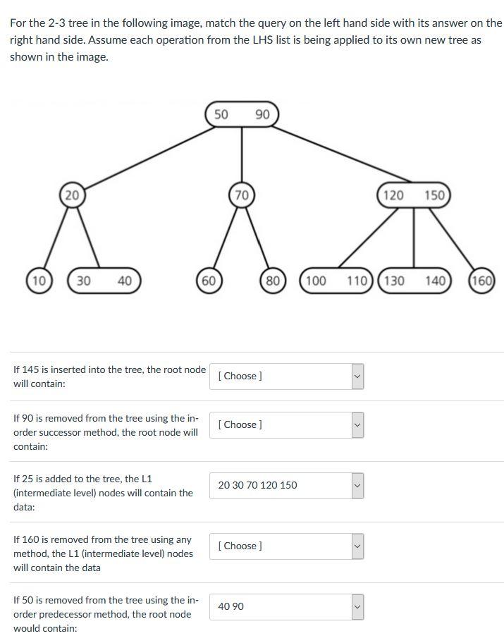Solved For the 2-3 tree in the following image, match the | Chegg.com