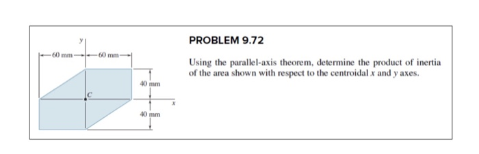 Solved PROBLEM 9.72 ←60mm + 60mm Using the parallel-axis | Chegg.com