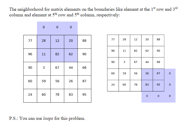 Write a function that takes in as an input a 2D numpy | Chegg.com