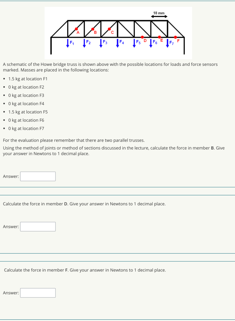 Solved 18 mm F2 E F6 F7 A schematic of the Howe bridge truss | Chegg.com