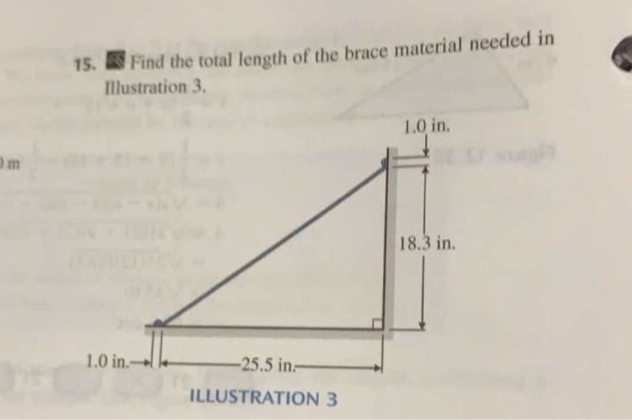 Solved Find the total length of the brace material needed in | Chegg.com