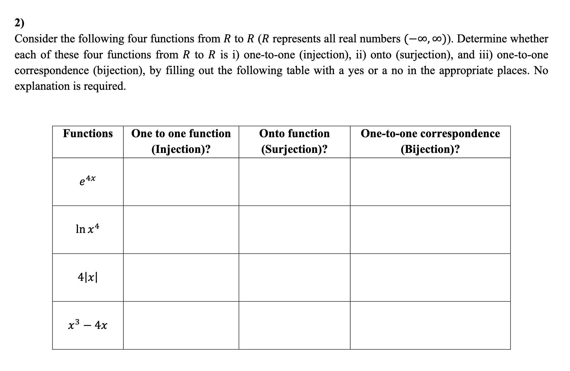 Solved 2) Consider the following four functions from R to R | Chegg.com