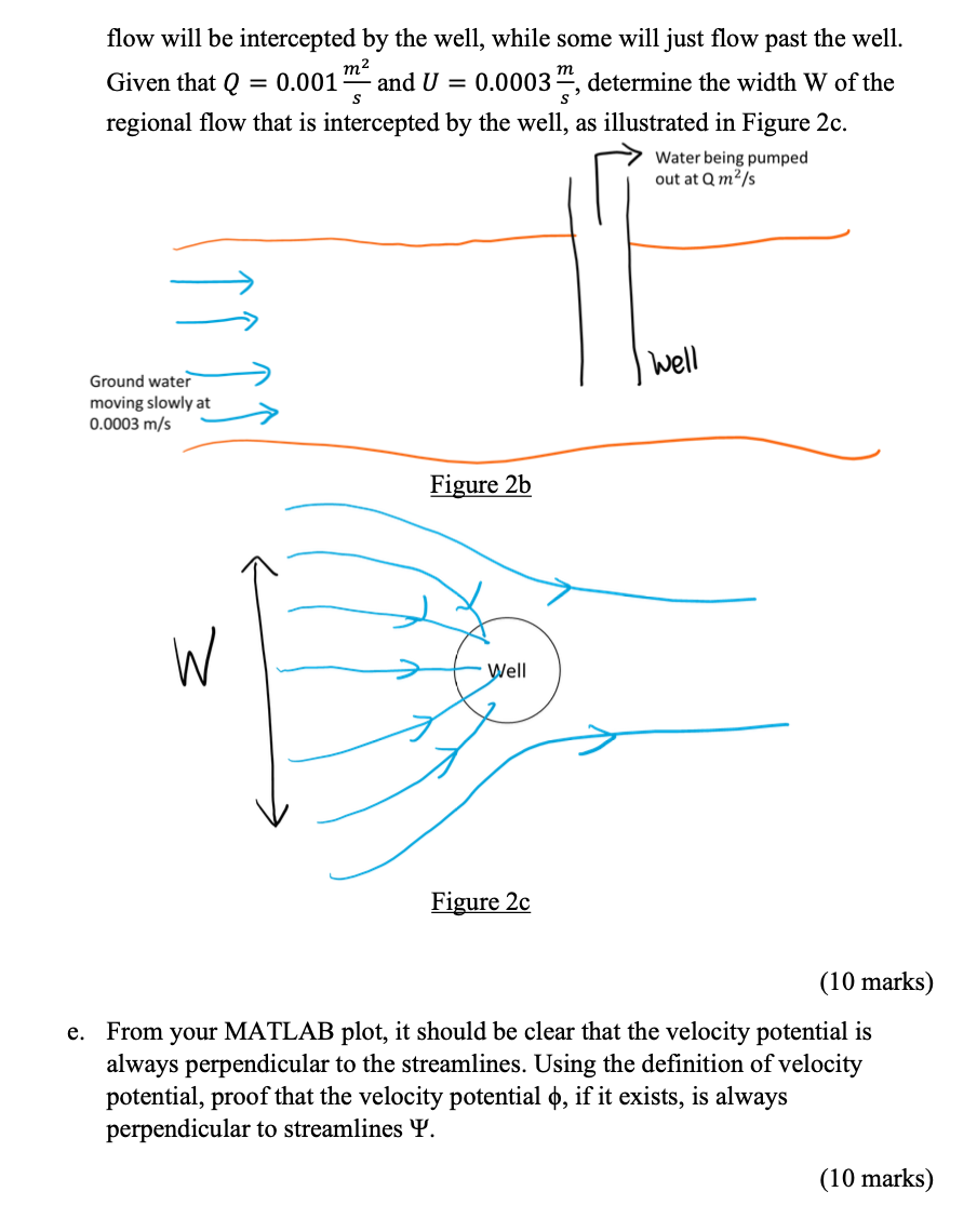 2. Consider the superposition of a sink and a uniform | Chegg.com