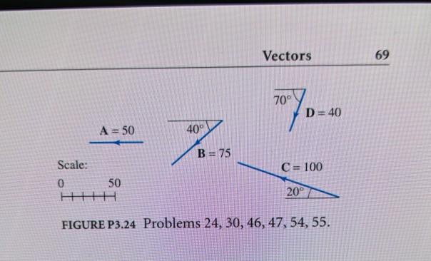 Solved 3-30. For the vectors shown in Figure P3.24, | Chegg.com