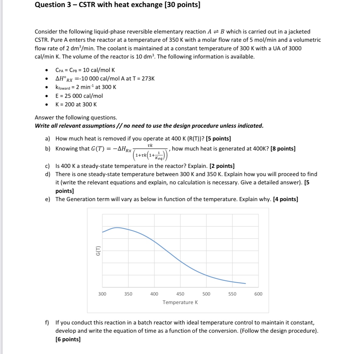 Solved Consider the following liquid-phase reversible | Chegg.com