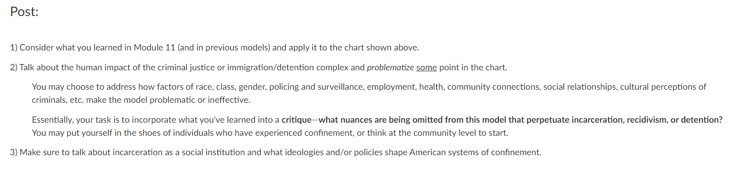 Post: 1) Consider what you learned in Module 11 (and | Chegg.com